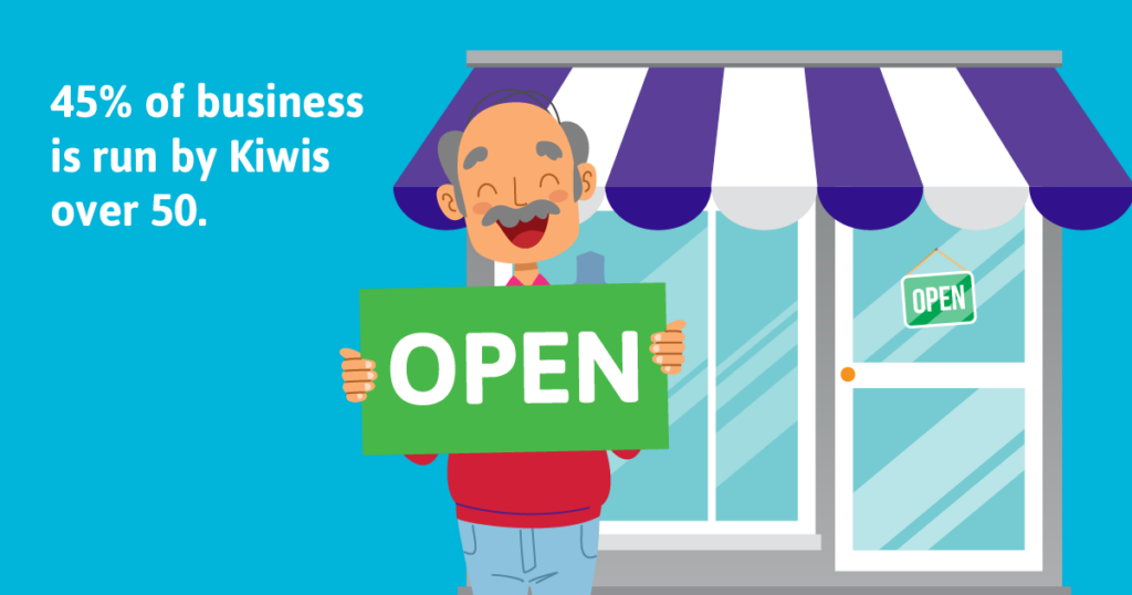 10 Small Business Facts in New Zealand | BizCover NZ
